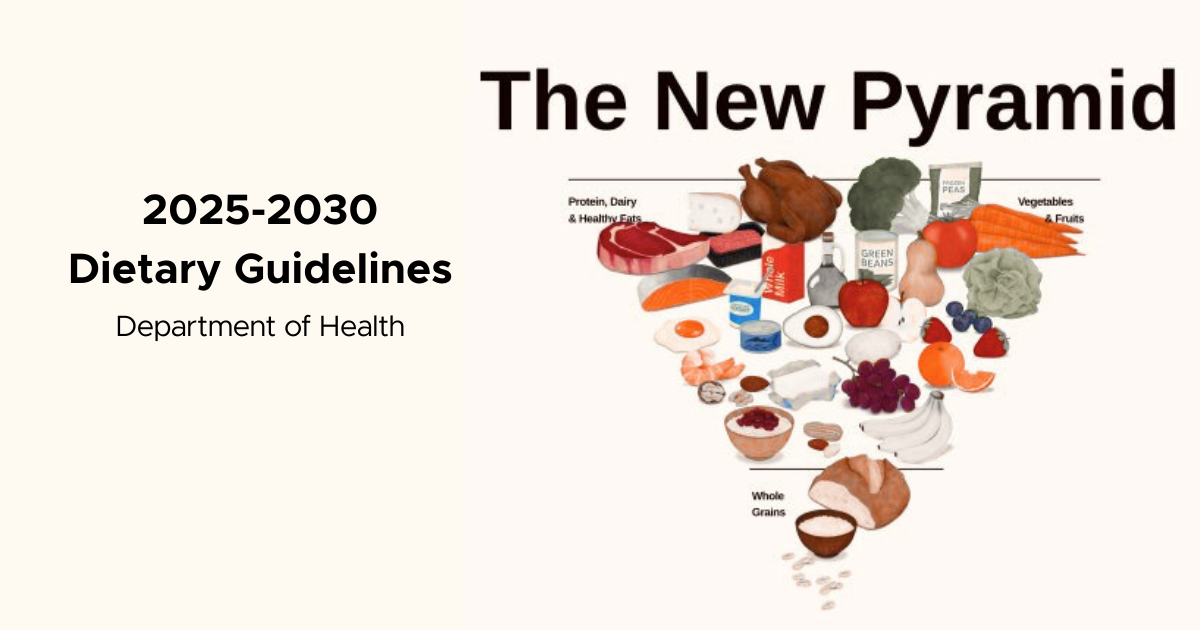 What the New Dietary Guidelines Mean For You | Gloria Gates CARE